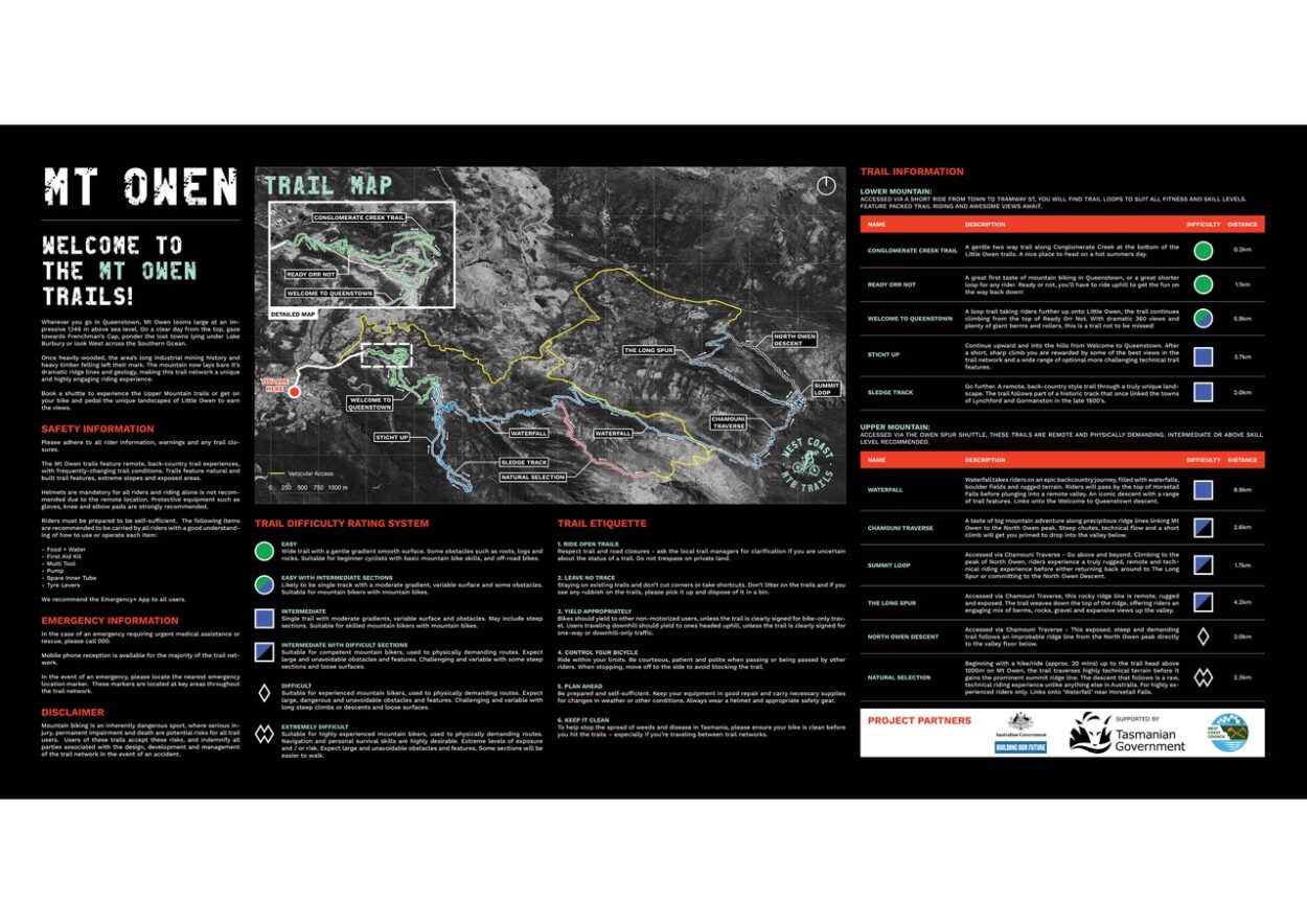 Mt Owen - Primary Map - [R]evolution MTB