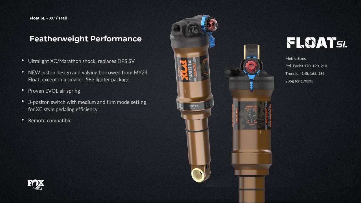 Fox unleash their new gen 2023 Float Family - [R]evolution MTB